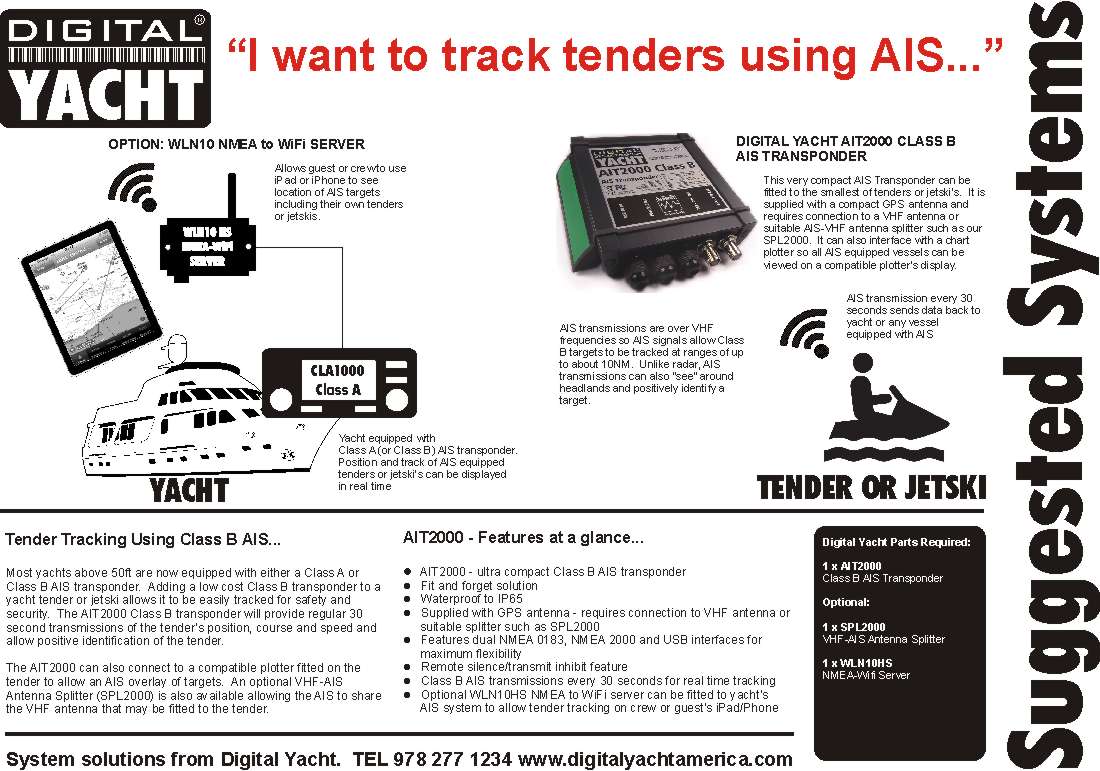 TENDER TRACKING USING CLASS B AIS - Digital Yacht News