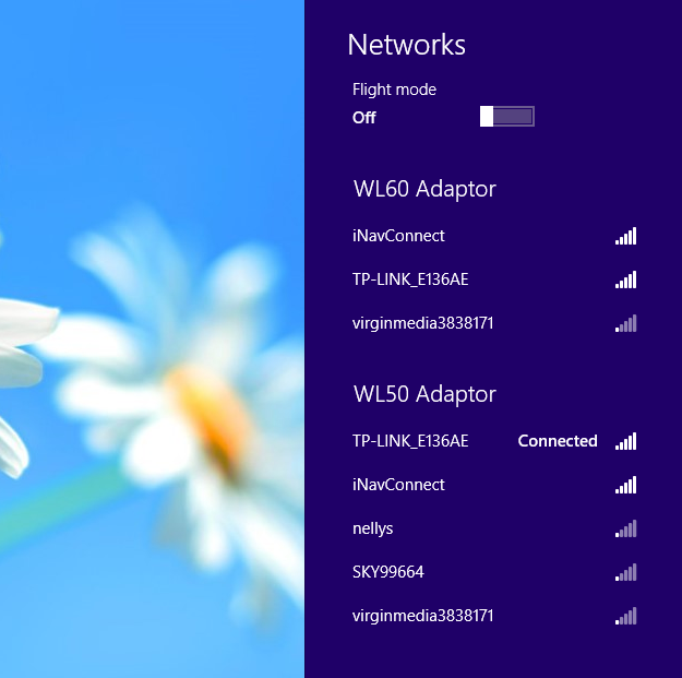 All Digital Yacht Wireless Products are Windows 8 Compatible - Digital ...