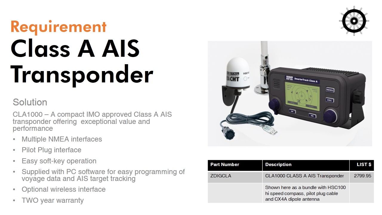 Digital Deep Sea - Solutions for the professional market - Digital ...