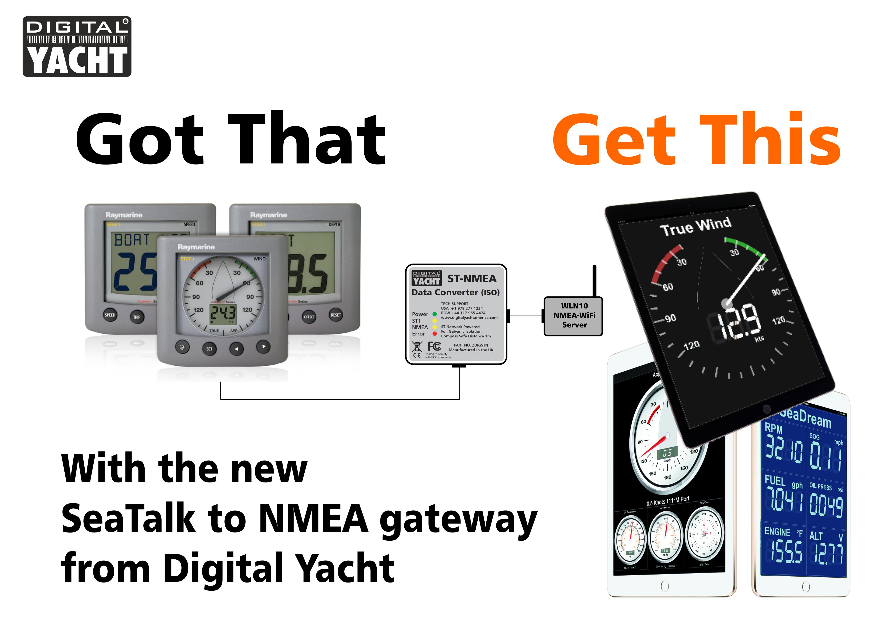 Raystar GPS Replacement made easy with GPS150 and SeaTalk interface ...