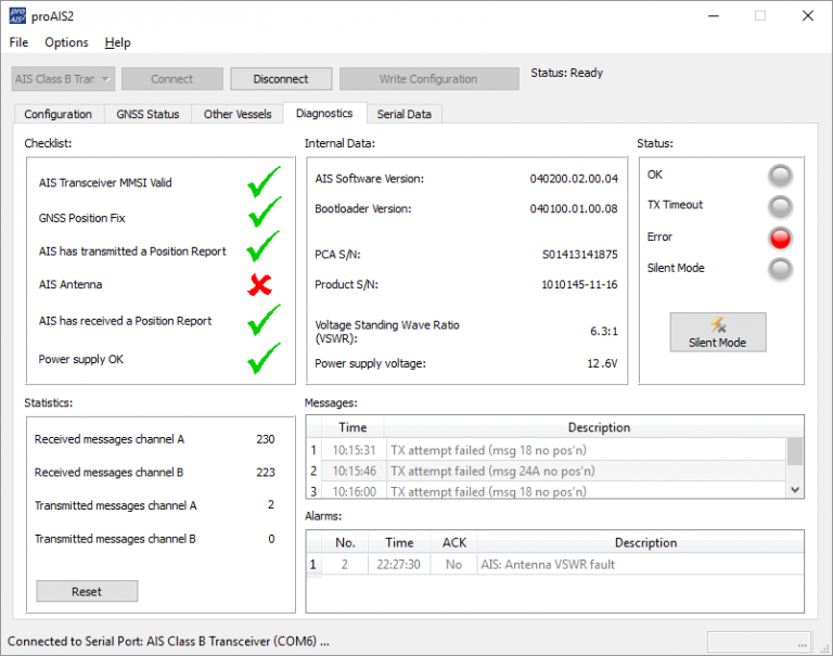 High Voltage Standing Wave Ratio (VSWR) Explained - Digital Yacht News