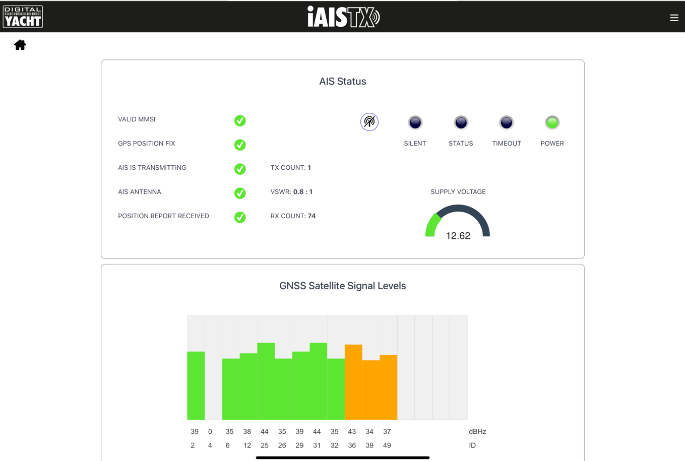 iAISTX - Digital Yacht easy Class B AIS transponder solution for iPad ...