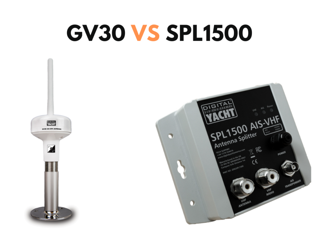 Wireless tablet Navigation for sailing: iAISTX Plus & GV30 Antenna