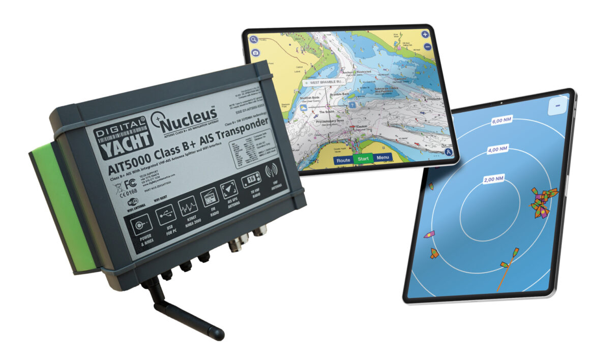 Radar vs AIS Transponder ? - Digital Yacht Blog