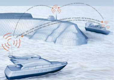 Why Every Boat Needs an AIS System for Safety and Navigation