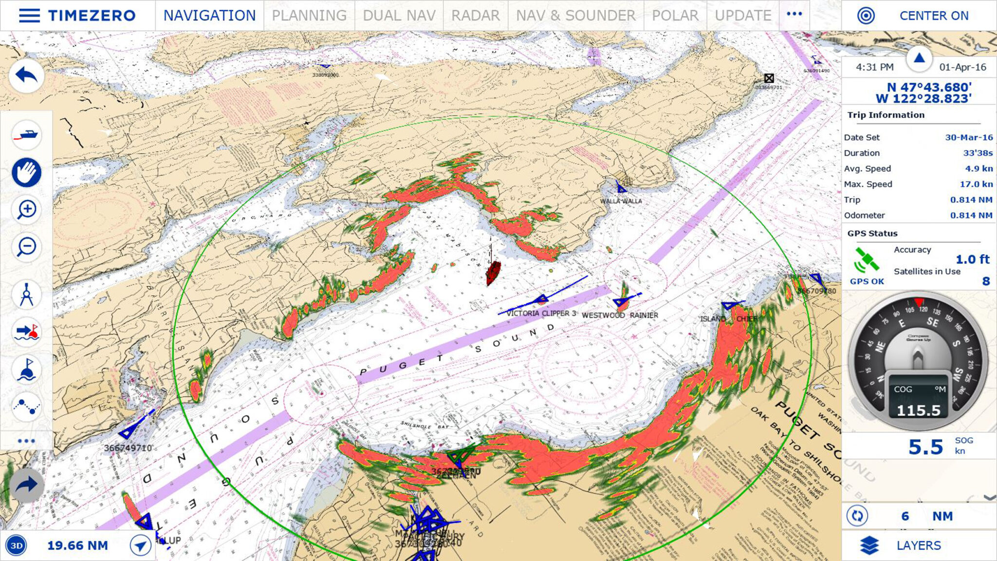 Radar vs AIS Transponder ? - Digital Yacht Blog