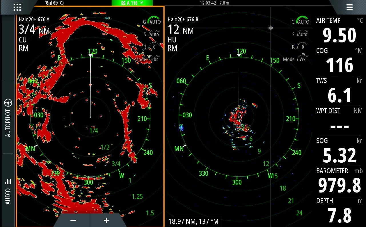 Radar vs AIS Transponder ? - Digital Yacht Blog