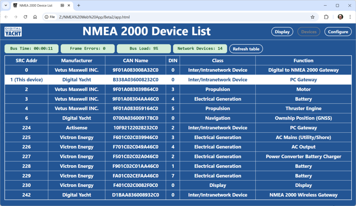 NMEA2000 Display App for iKonvert USB - Digital Yacht News