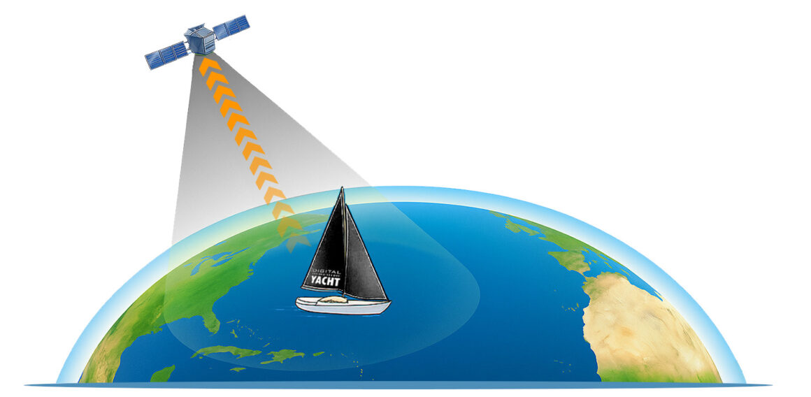 AIS - Digital Yacht News
